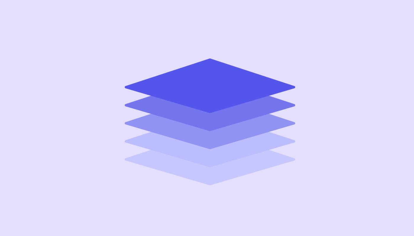 Hyperact - Our recommended product stack