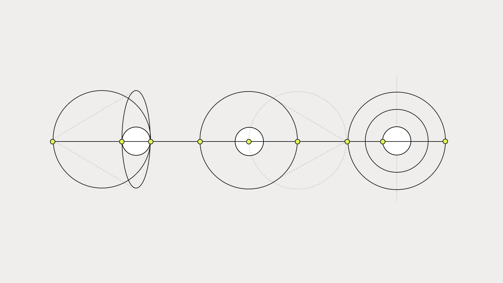Product topology: Defining products, platforms, & services
