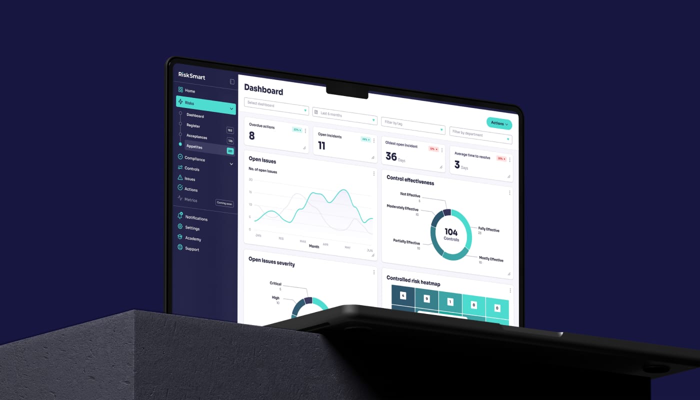Hyperact - RiskSmart Case study
